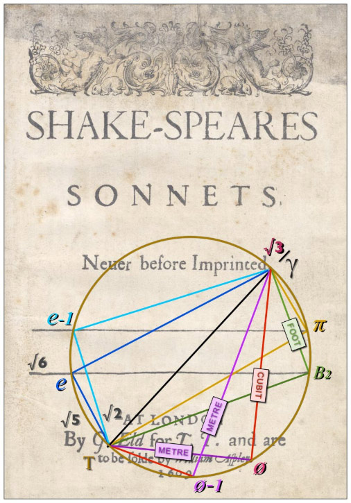 THE SONNETS - TO BE OR NOT TO BE... OPENED?
